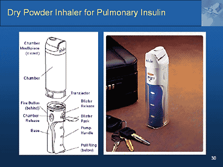 Mission Control: New Approaches to Glycemic Management in Diabetes