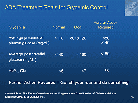 Mission Control: New Approaches to Glycemic Management in Diabetes
