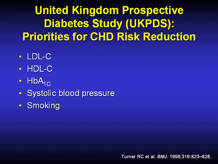 Advances in the Management of Dyslipidemia in the Patient With Diabetes