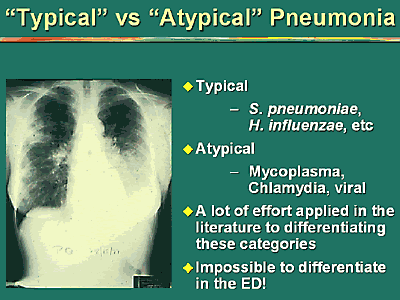 Behind the Swinging Doors: Infectious Diseases in the Emergency...