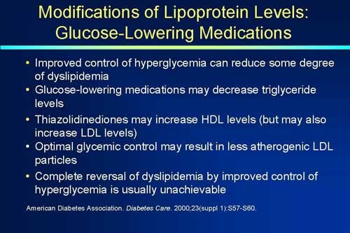 Diabetic Dyslipidemia: Current Concepts and Approaches to Treatment