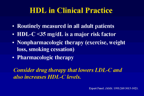 Management of Hypertriglyceridemia