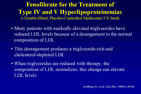 Management of Hypertriglyceridemia