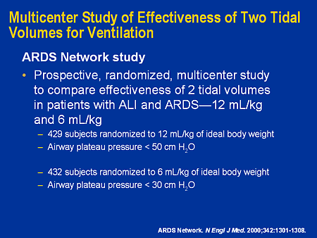 Optimizing Patient Management in the ICU: Focus on Anemia, ARDS, and...