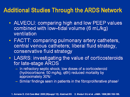 Optimizing Patient Management in the ICU: Focus on Anemia, ARDS, and...