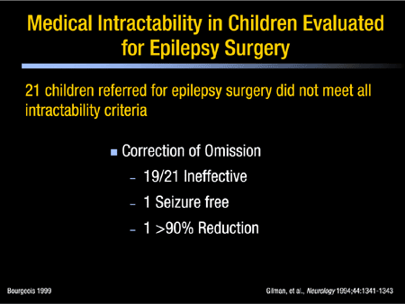 Innovative Epilepsy Therapies for the 21st Century - Part 1