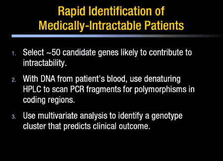 Innovative Epilepsy Therapies for the 21st Century - Part 1