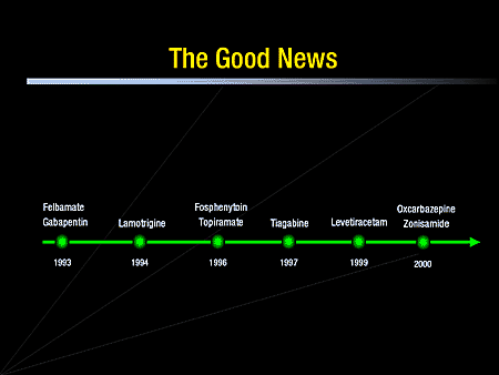 Innovative Epilepsy Therapies for the 21st Century - Part 1