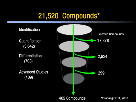 Innovative Epilepsy Therapies for the 21st Century - Part 1