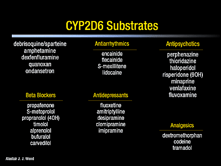 Innovative Epilepsy Therapies for the 21st Century - Part 3