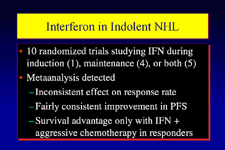 Managing Non-Hodgkin's Lymphoma in the New Millennium