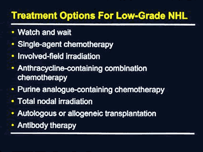 Managing Non-Hodgkin's Lymphoma in the New Millennium