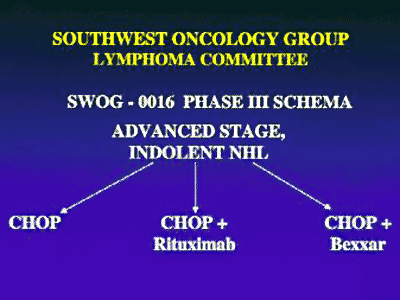 Managing Non-Hodgkin's Lymphoma in the New Millennium