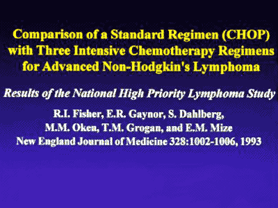 Managing Non-Hodgkin's Lymphoma in the New Millennium