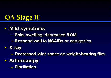 Opposing Views in the Treatment of OA of the Knee