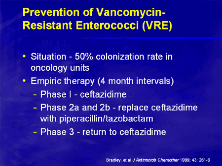 Therapeutic Challenges in Difficult Infections