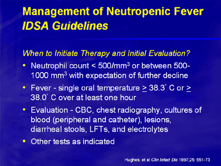 Therapeutic Challenges in Difficult Infections