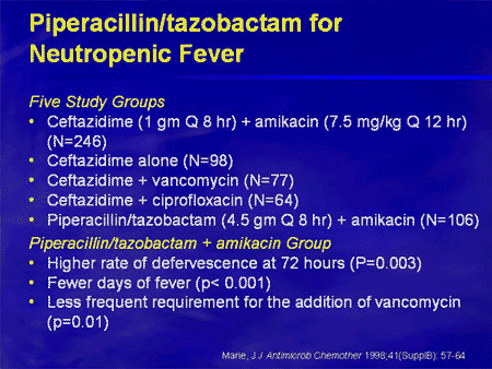 Therapeutic Challenges in Difficult Infections
