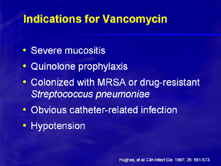 Therapeutic Challenges in Difficult Infections