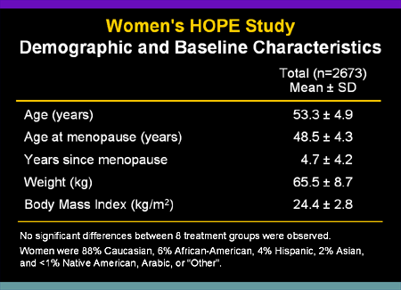Optimizing HRT: Emerging Lower-Dose Therapies