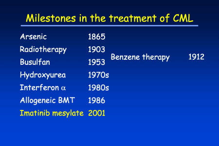 Controversies in the Management of CML