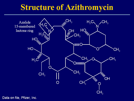 Meeting the Challenge of a New Generation of Respiratory Pathogens:...