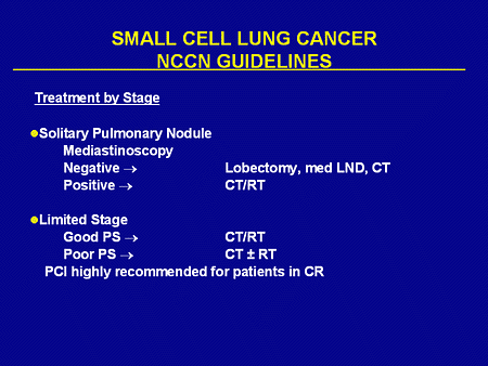 Improved Survival in Small Cell Lung Cancer: Current Treatment ...