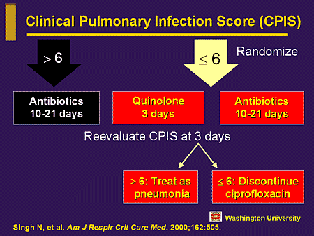 The Importance of Gram-Positive Bacterial Infections in the Hospital ...