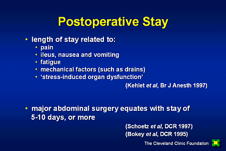 Contemporary Perioperative Patient Care: New Considerations in the ...