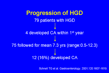 "Reality" Gastroenterology: Meeting the Challenges of GERD and Related ...
