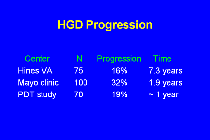 "Reality" Gastroenterology: Meeting the Challenges of GERD and Related ...