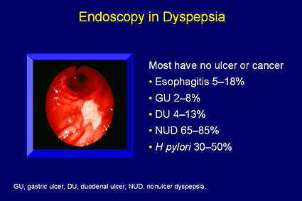 "Reality" Gastroenterology: Meeting the Challenges of GERD and Related Disorders in Clinical ...