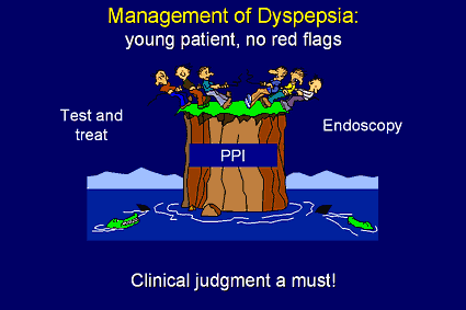 "Reality" Gastroenterology: Meeting the Challenges of GERD and Related ...