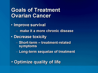 Ovarian Cancer Management: An Update Focusing on Efficacy and Toxicity ...