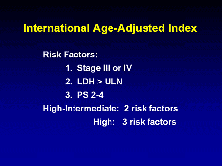 Toward an Optimal Management of Non-Hodgkin's Lymphoma