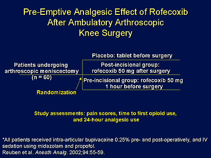 A New Era in Pain Management With COX-2 Specific Inhibitors