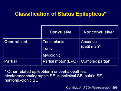 Special Challenges in Status Epilepticus