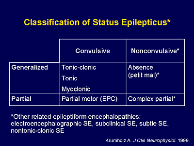 Special Challenges in Status Epilepticus