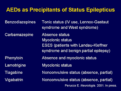 Special Challenges in Status Epilepticus
