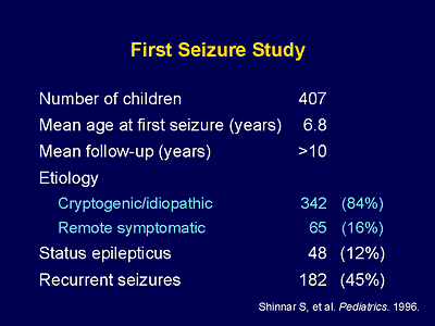 Special Challenges in Status Epilepticus