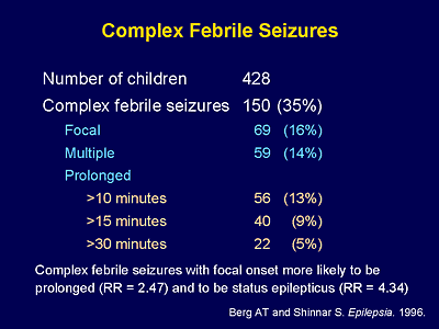 Special Challenges in Status Epilepticus