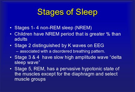 Masters of Pediatrics: Pediatric Pulmonary Update