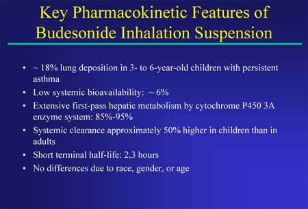 Masters of Pediatrics: Pediatric Pulmonary Update