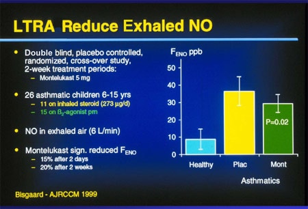 Masters of Pediatrics: Pediatric Pulmonary Update