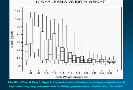 Masters of Pediatrics: Neonatology Issues for the General Pediatrician