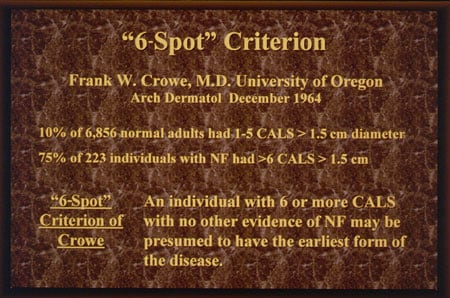 Masters of Pediatrics: Dermatology