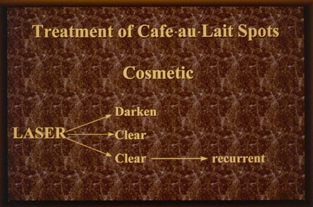 Masters of Pediatrics: Dermatology