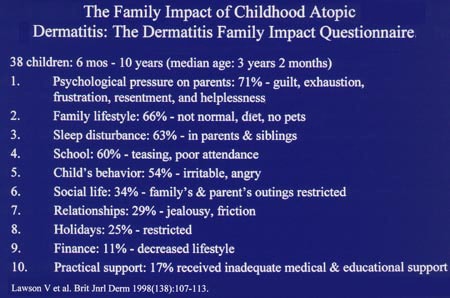 Masters of Pediatrics: Dermatology