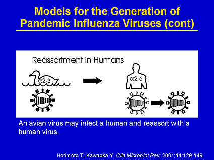 Preventing Influenza: New Opportunities for an Old Disease