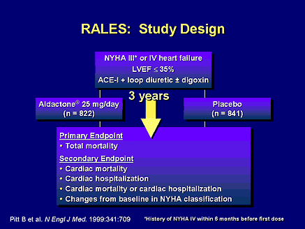 Impact of the RAAS on CVD: Is Early Intervention Better?